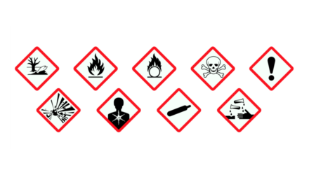 A GHS piktogramokról és CLP rendeletről